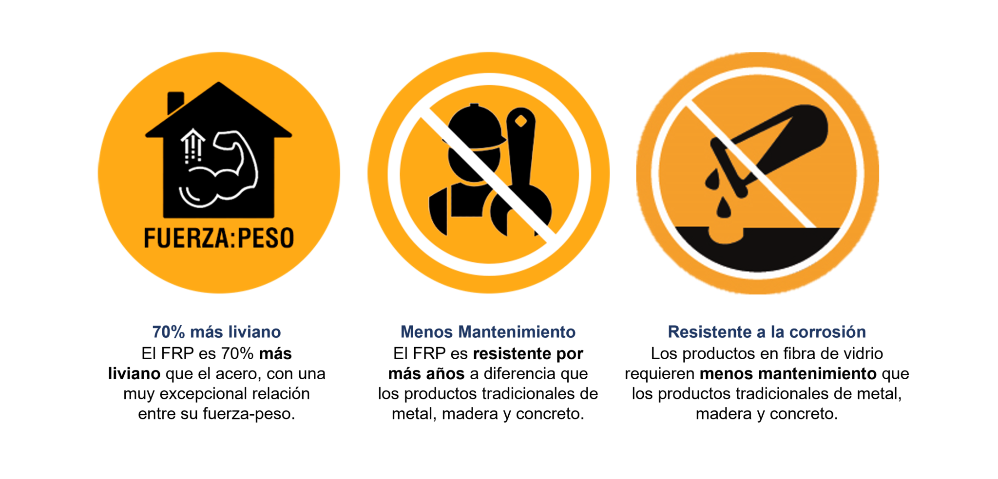 Productos – Quima Perú